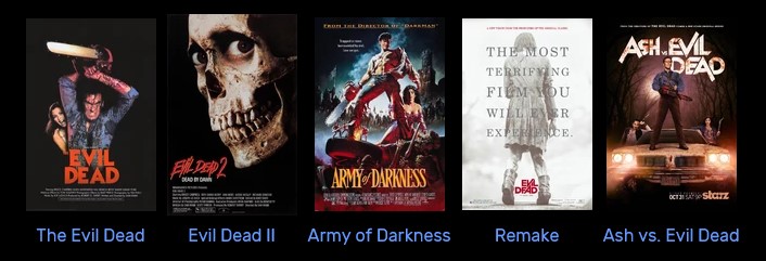 ไทม์ไลน์ สรุปเนื้อเรื่องหนัง Evil Dead ผีอมตะ | Story